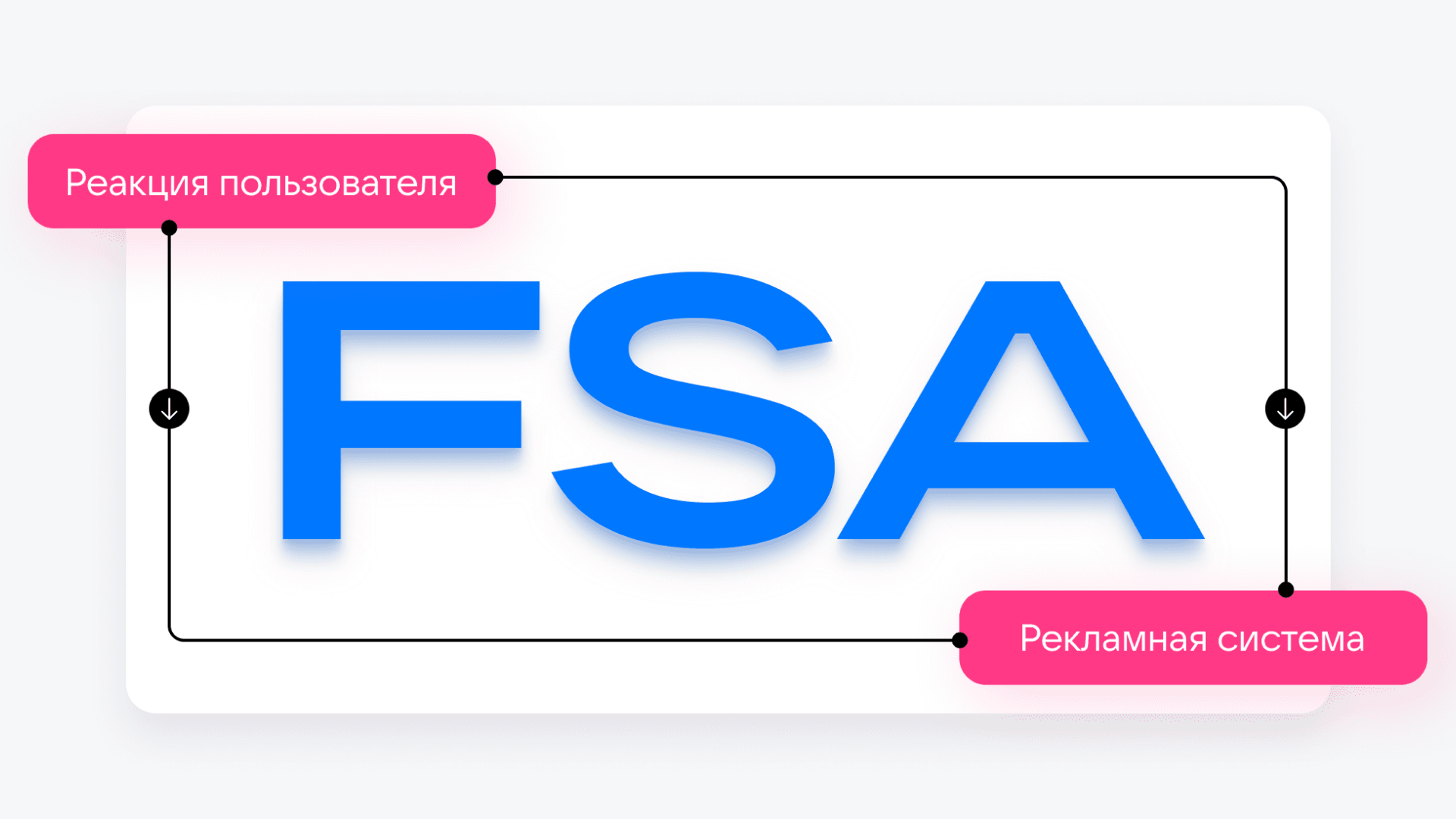 В VK Рекламе стала доступна технология Full Stream Attribution - Retail ...
